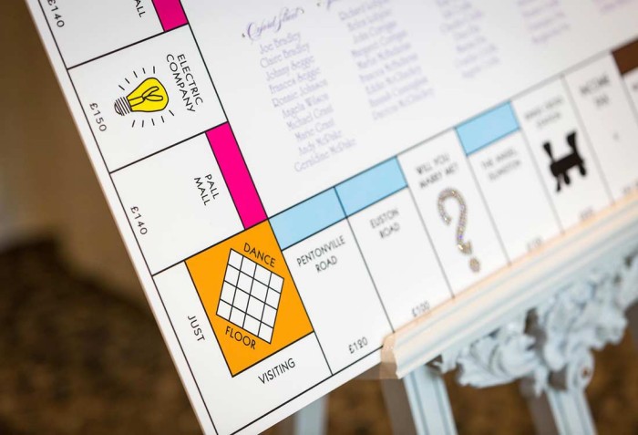 Seating Plans | Intricate Creations